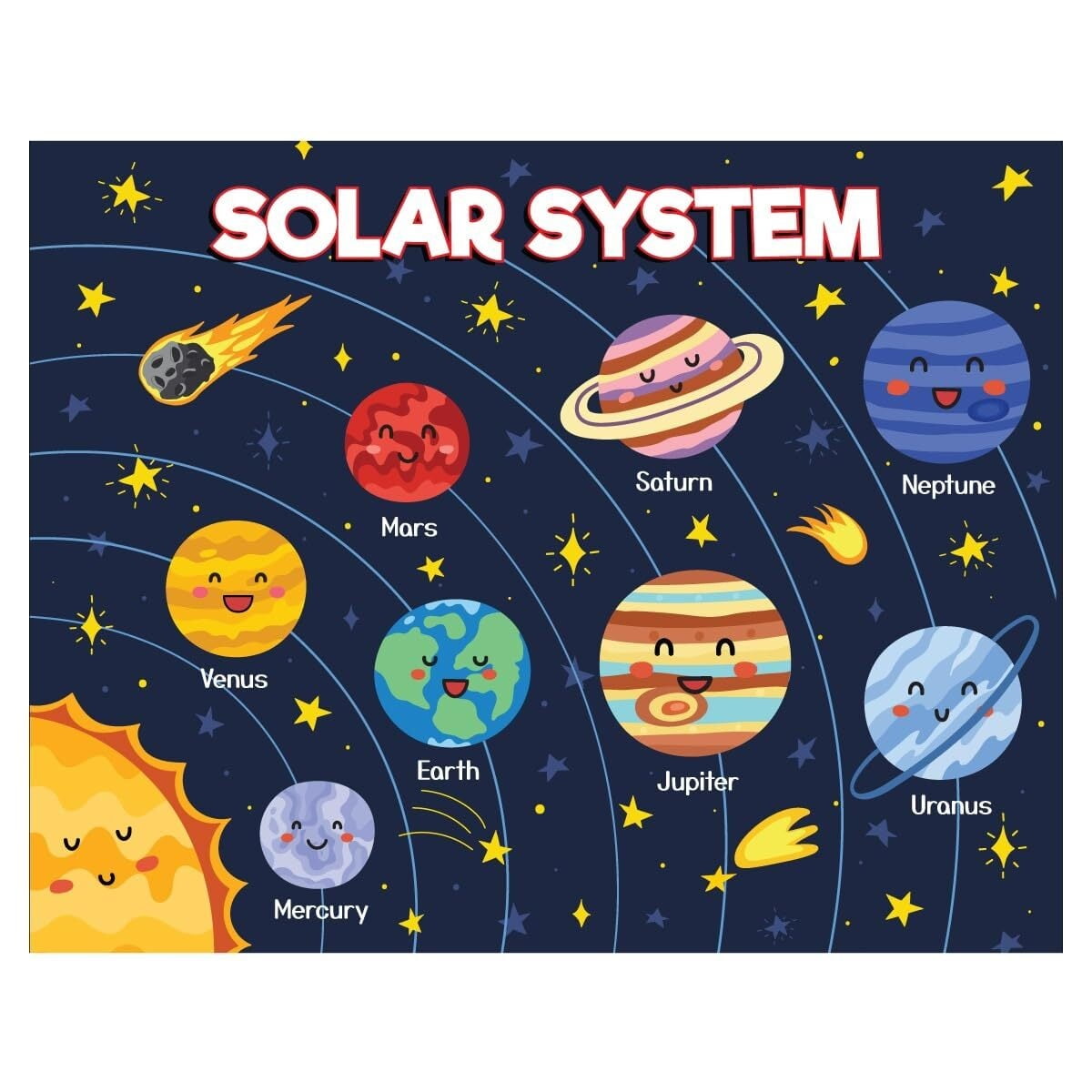 Solar System Educational Poster for Classroom Poster Wall Charts for ...