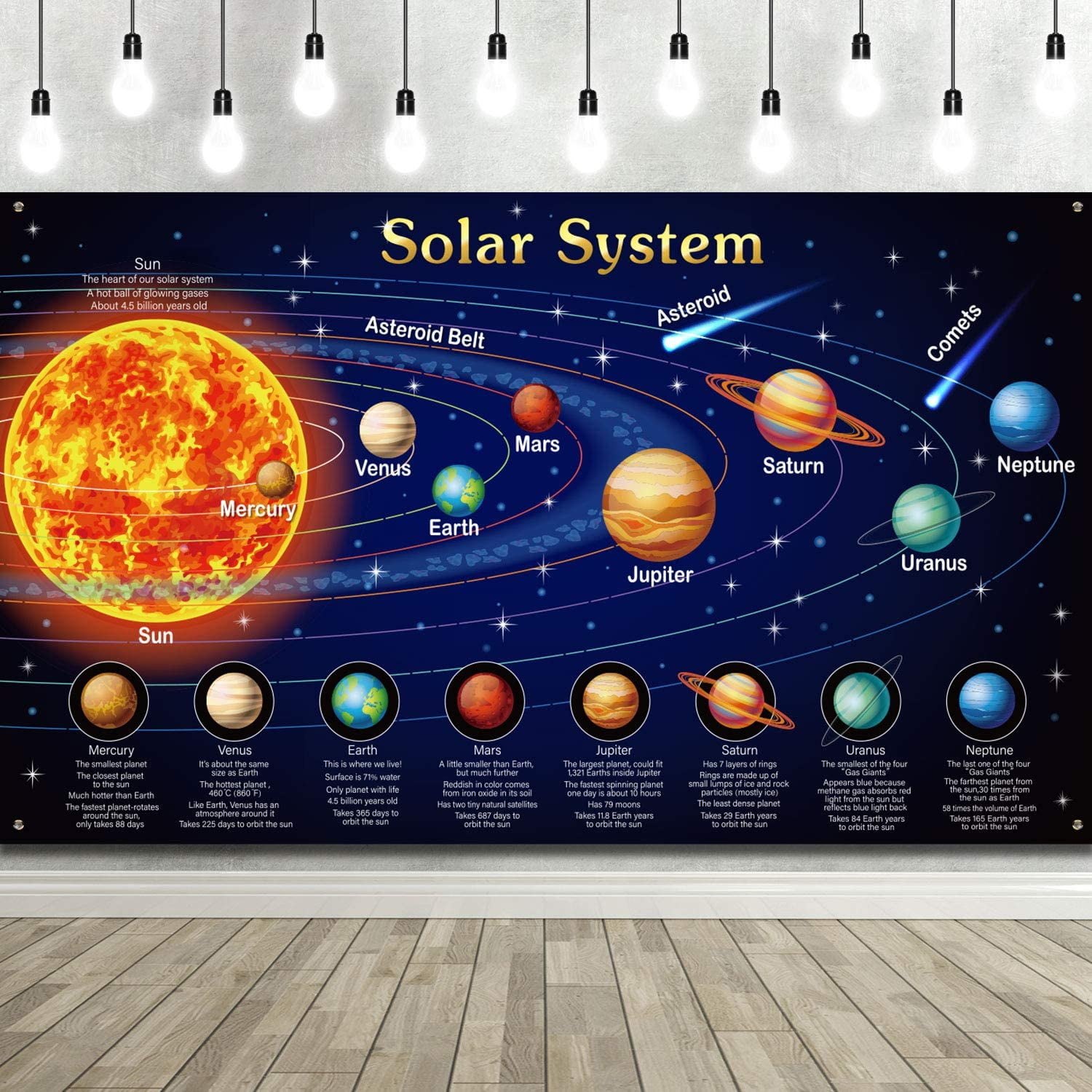 Solar System Chart For Children