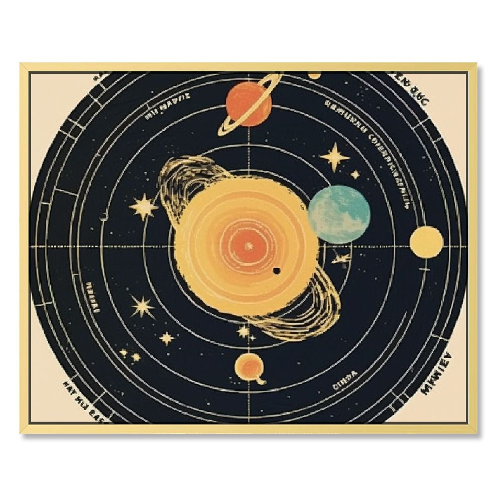 Solar System Map Space Poster Unframed Wall Art Print - Vintage ...