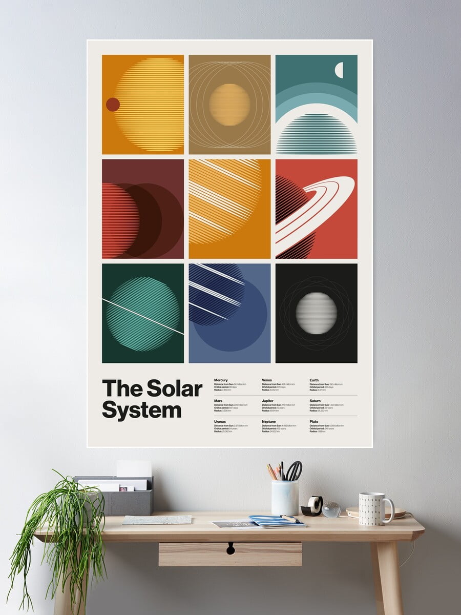 Solar System Mosaic Poster Wall Art, Modern Wall Decor For Living Room ...