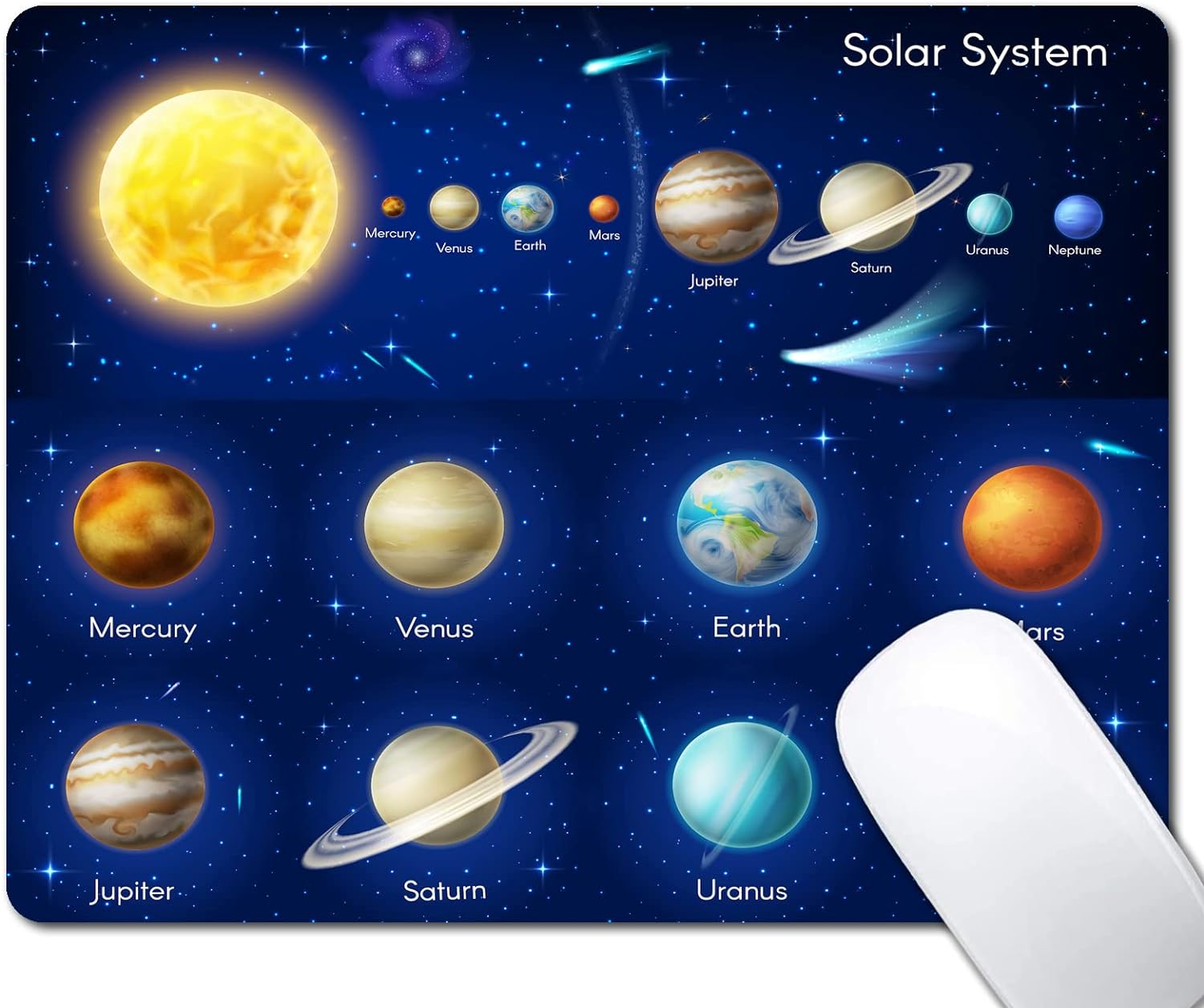 Solar System Mouse Pad, Asteroids Infographics Mouse Pad for Design ...