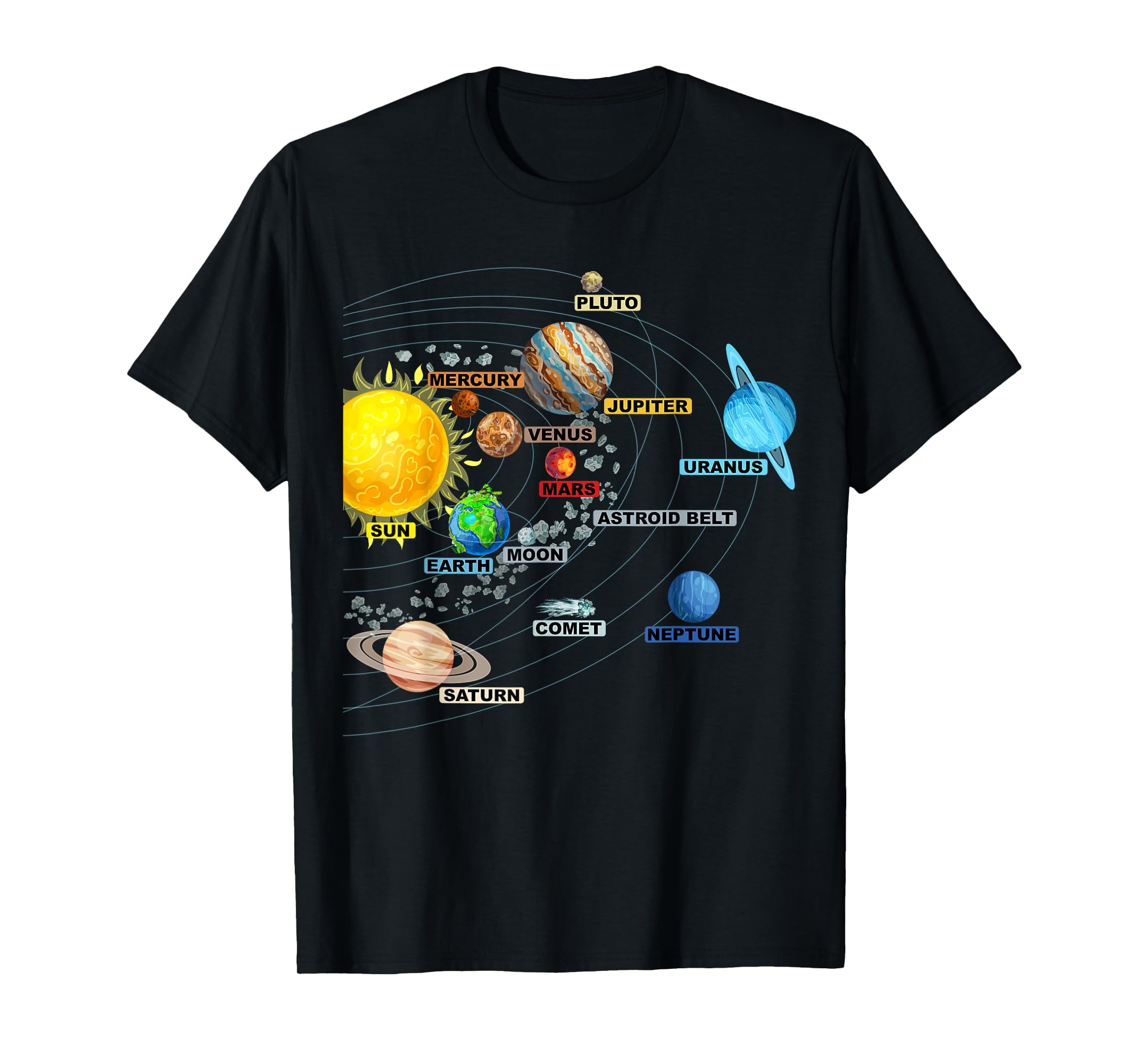 Solar System Planets - Astronomy Space Science - Girls Boys T-Shirt ...