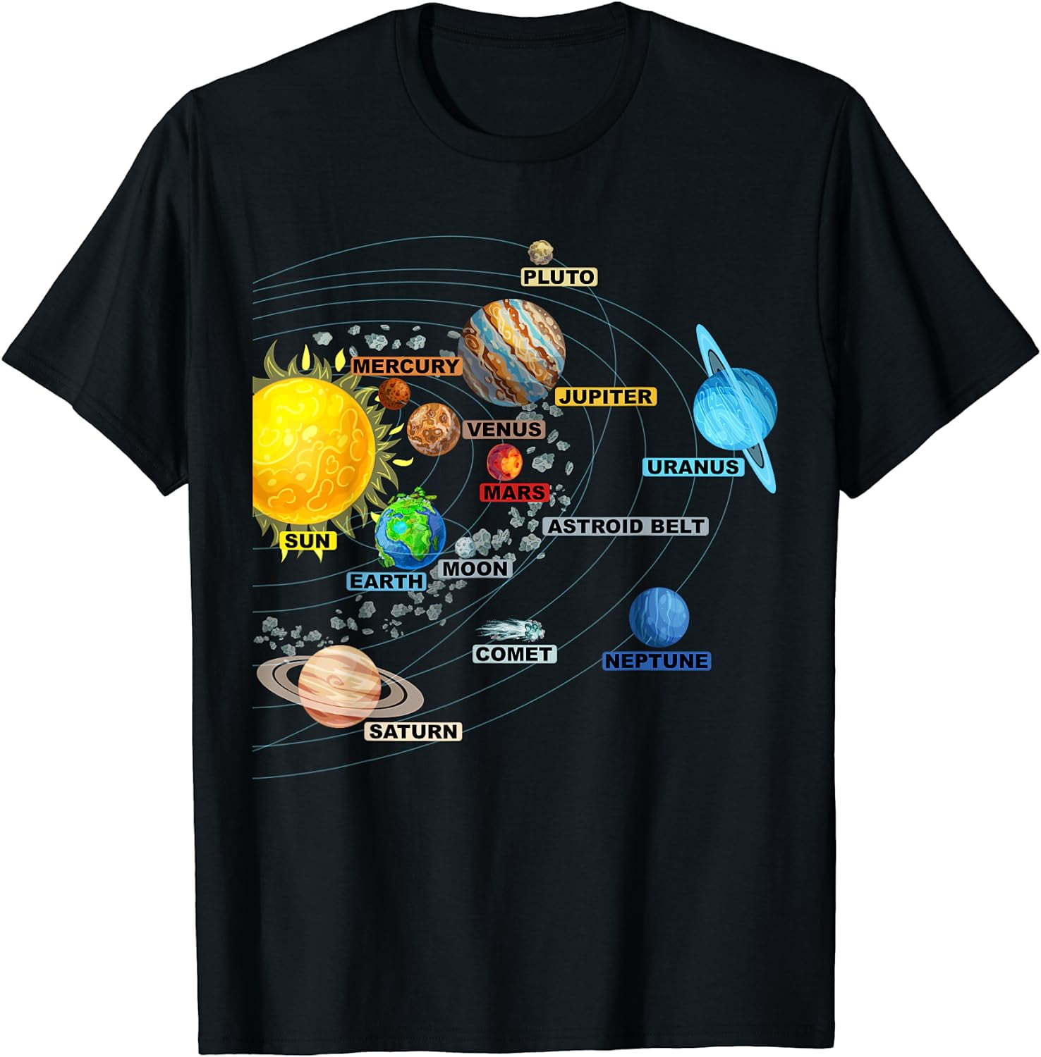 Solar System Planets - Astronomy Space Science - Girls Boys T-Shirt ...