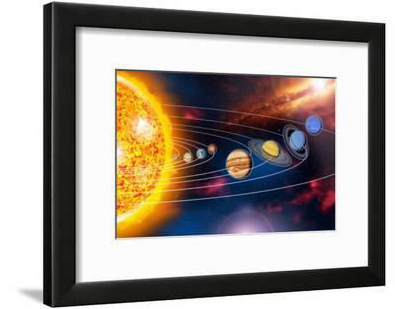 Solar System Planets, Framed Art Print Wall Art by Jose Antonio Sold by ...