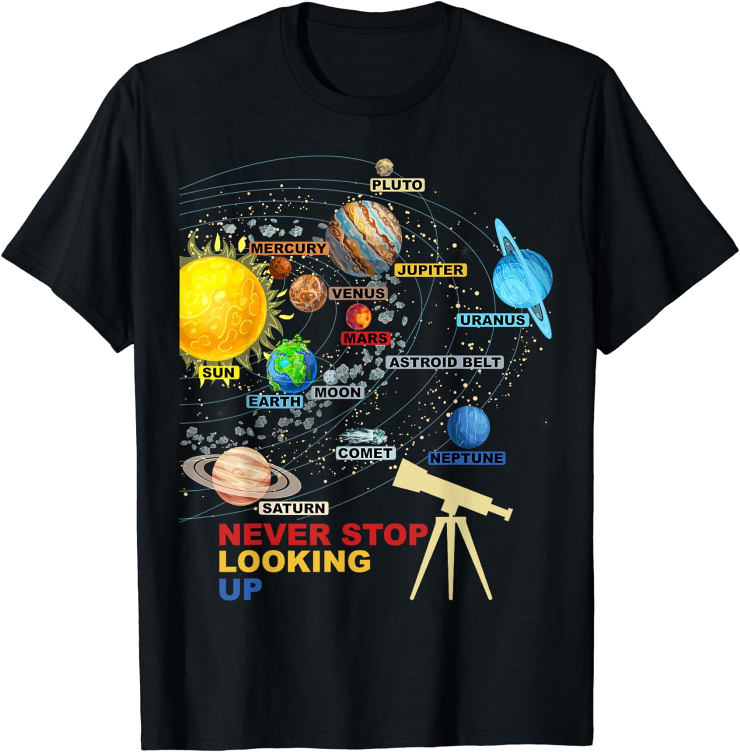 Solar System Planets - Never Stop Looking Up - Astronomy T-Shirt ...