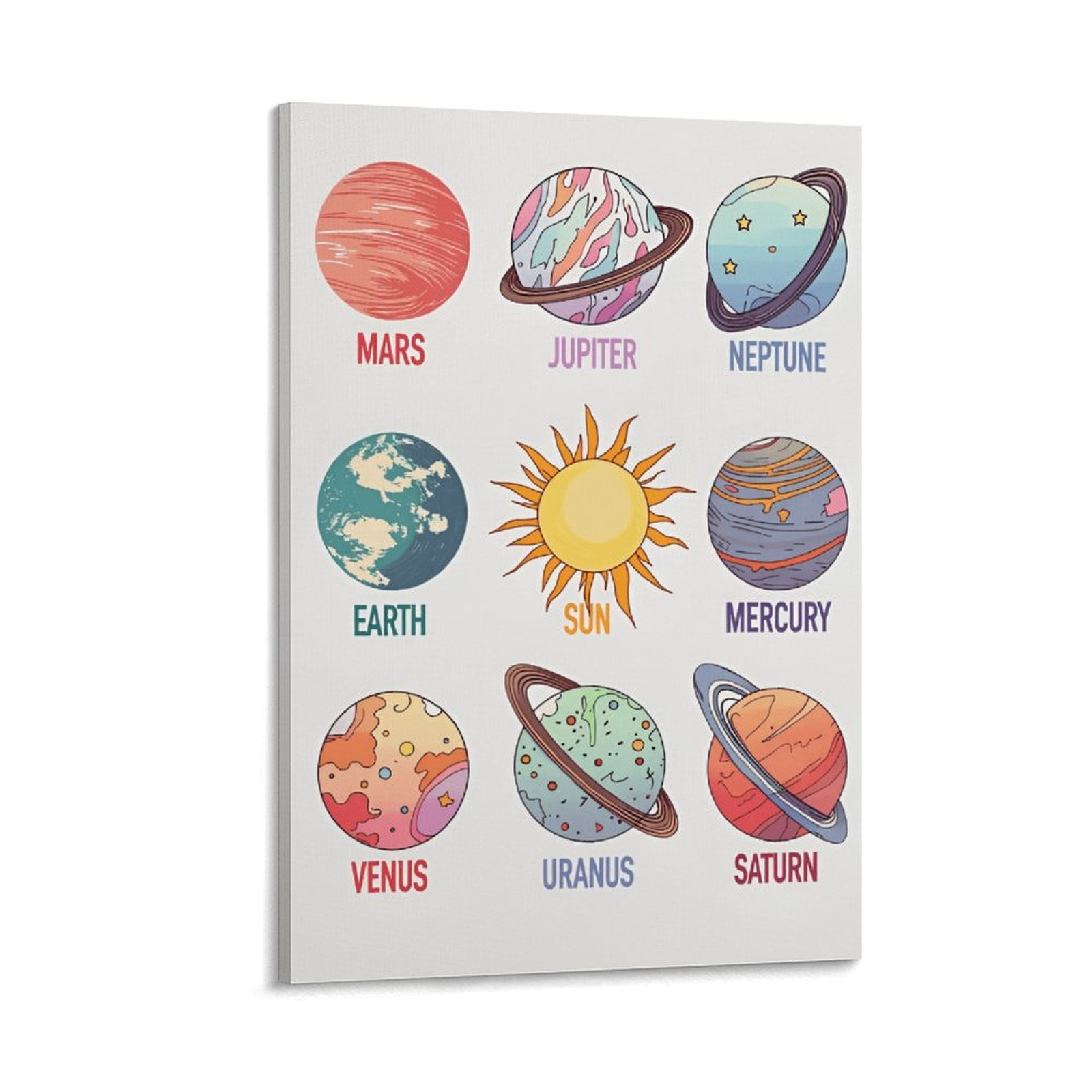 Solar System Planets Poster Hanger Frame, Reusable Outer Space Planets ...
