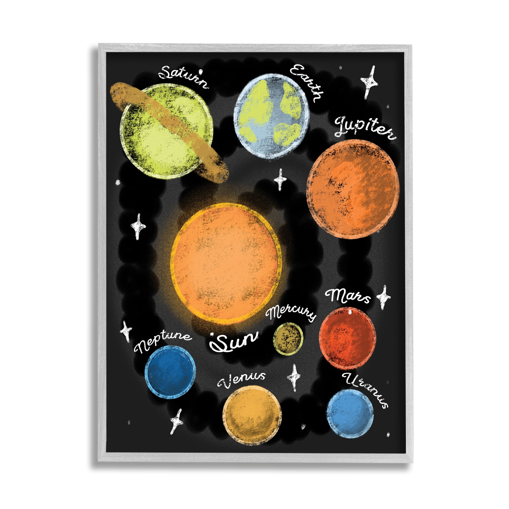 Solar System Playful Planet Chart Earth Mars Sun 11 in x 14 in Framed ...