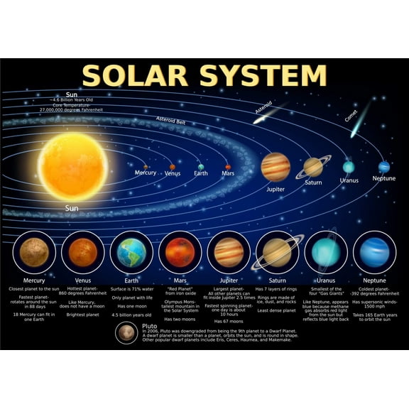 God Says That I Am Children Wall Hanging,Bible Verse Signs For Nursery ...