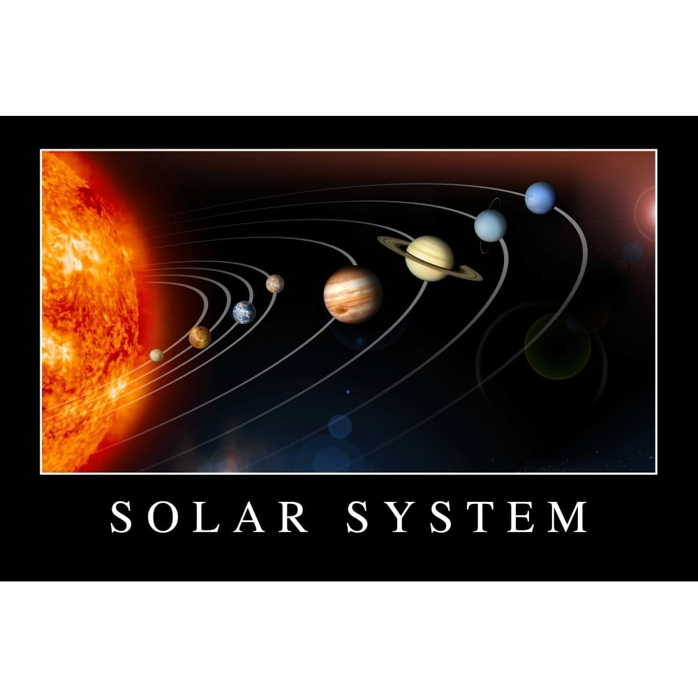 Solar System Poster Poster Print - Walmart.com