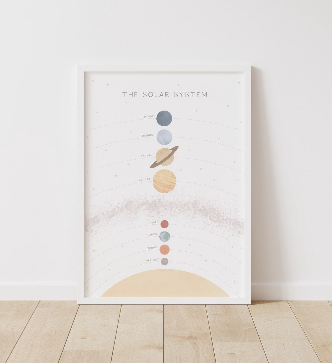 Solar System Poster Space Educational Wall Art Outer Classroom Decor 2 ...