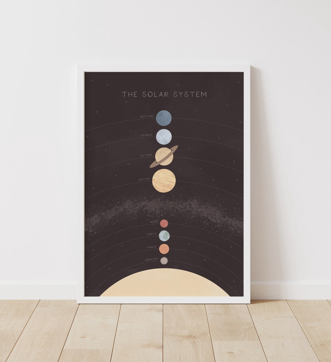 Solar System Poster Space Educational Wall Art Outer Classroom Decor ...