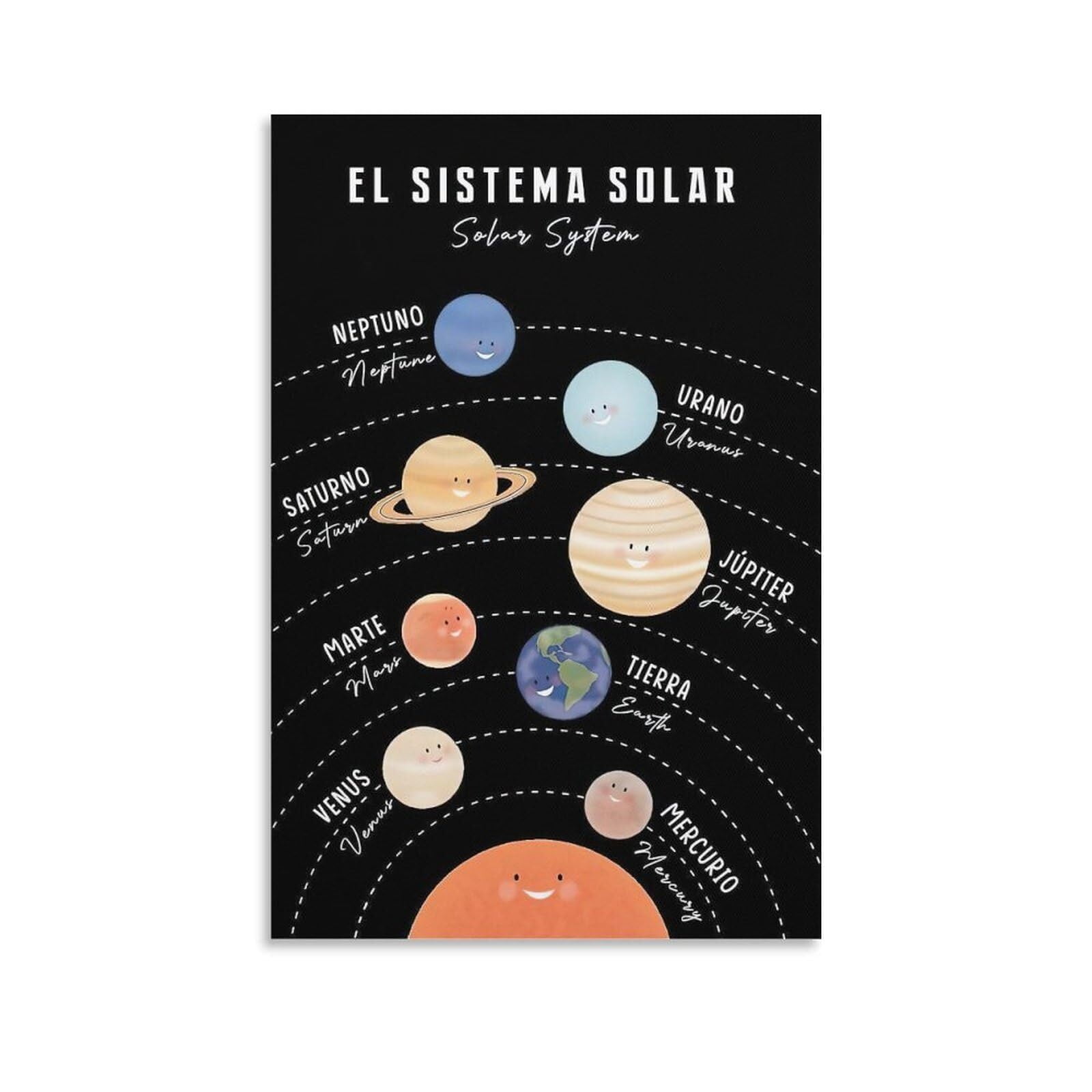 Solar System Poster Spanish, Spanish Classroom Posters, Bilingual ...