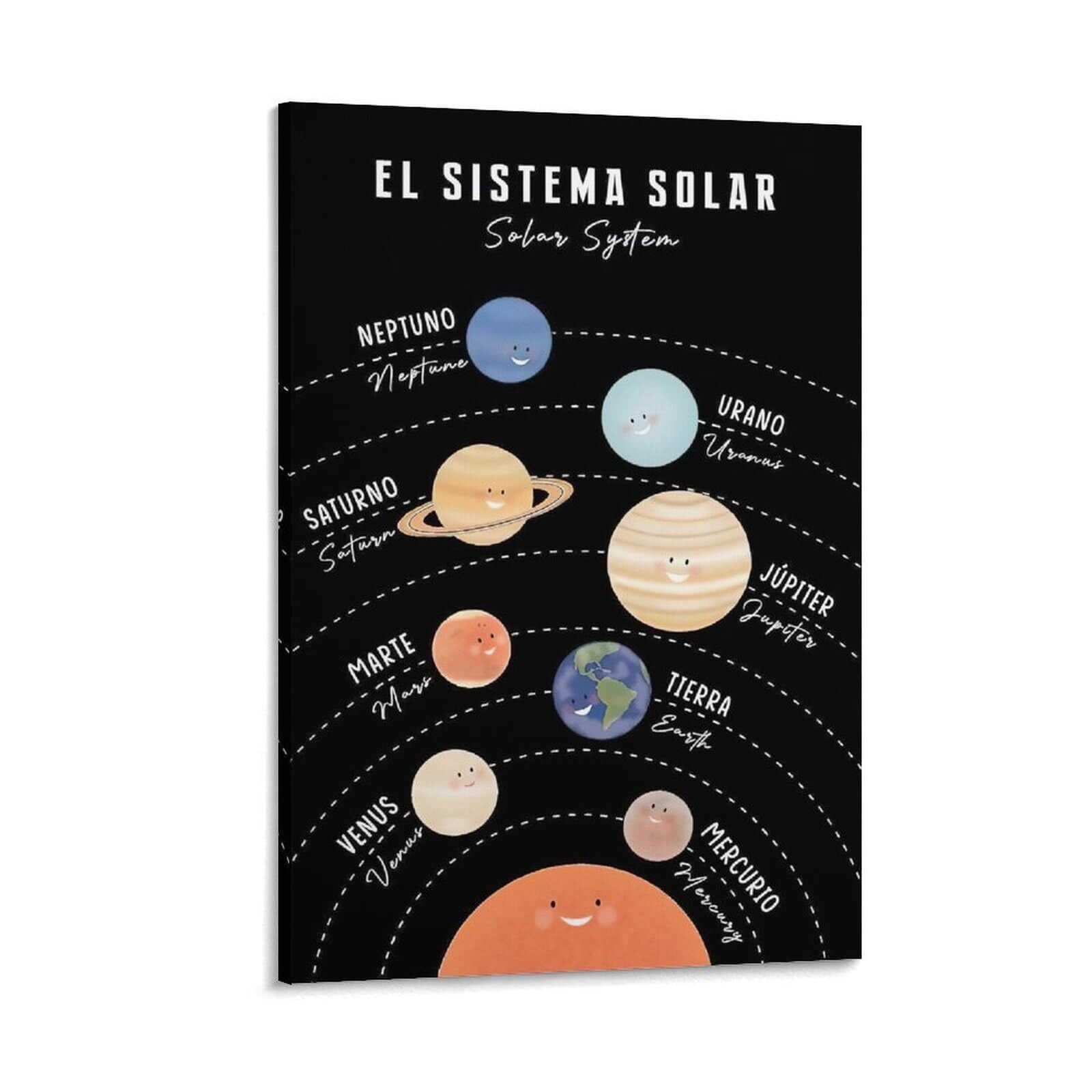 Solar System Poster Spanish, Spanish Classroom Posters, Bilingual ...