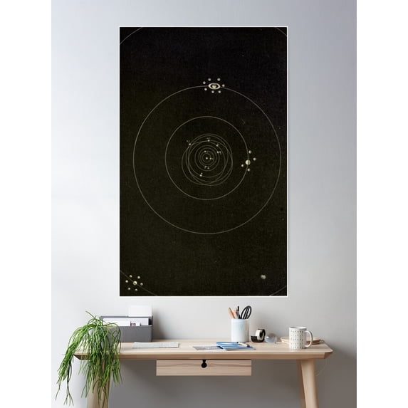 Solar System Poster Wall Art, Modern Wall Decor For Living Room Bedroom ...