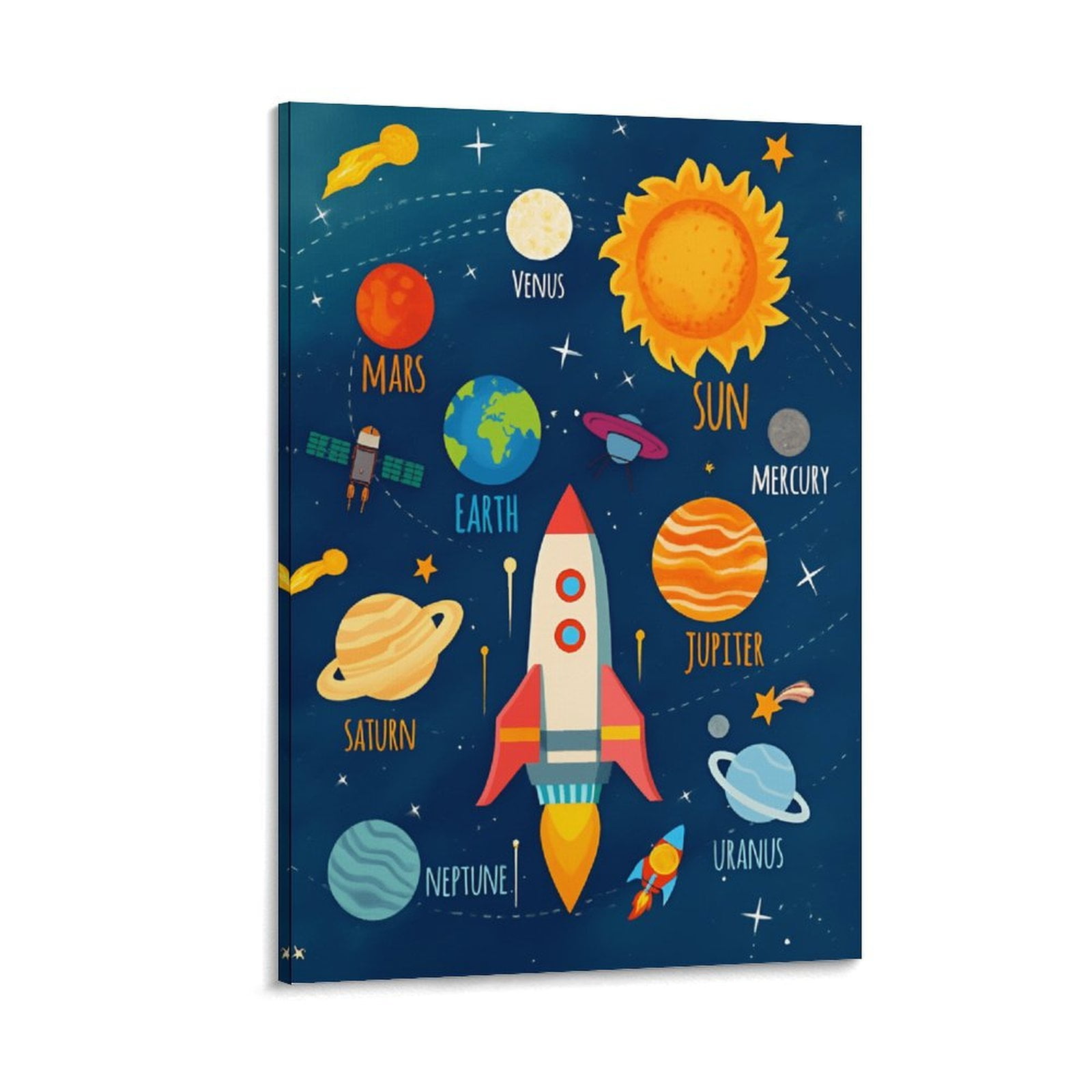 Solar System Poster Wall Art, Planets Wall Decor Wood Hanger, Space ...