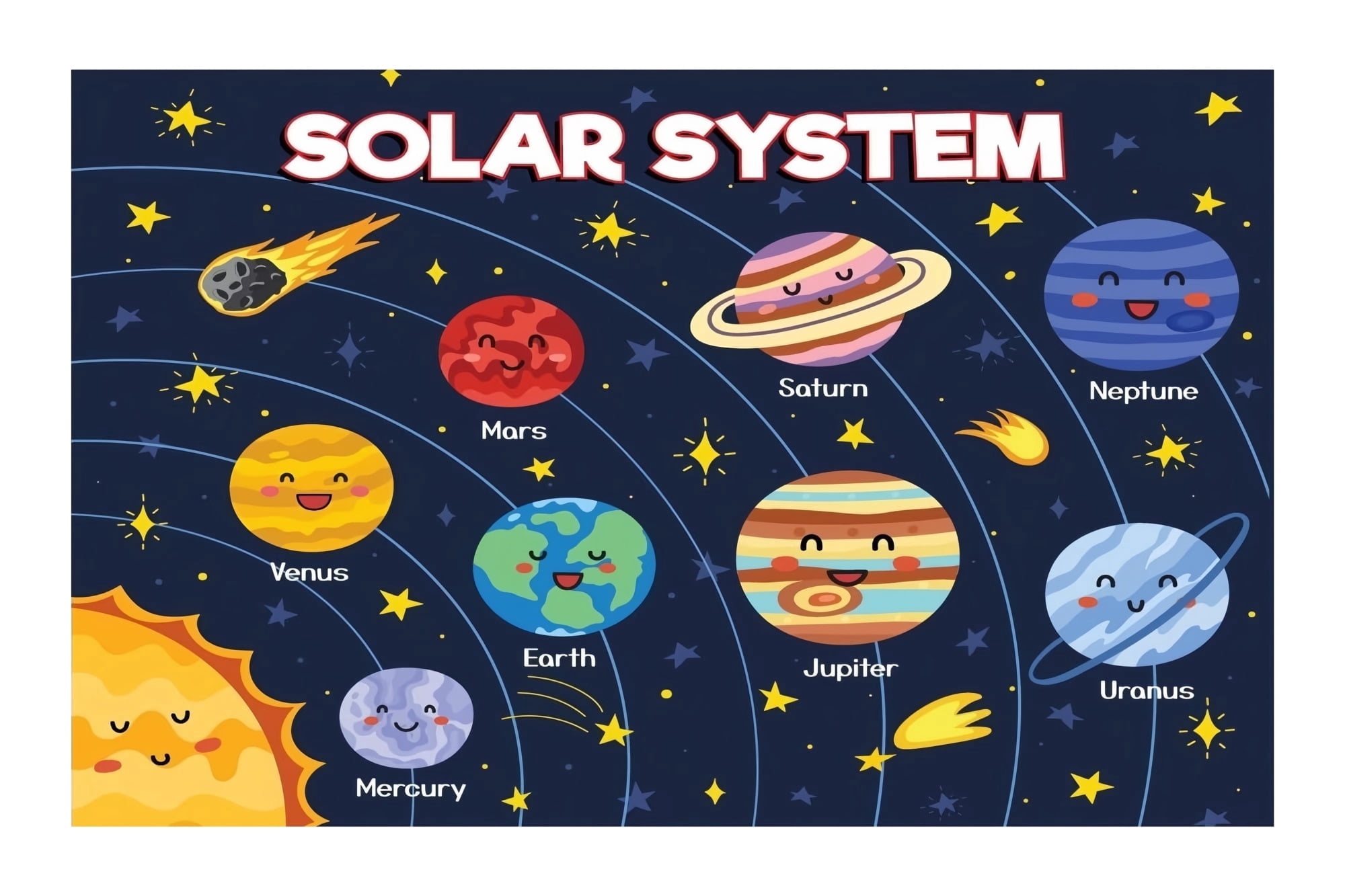 Solar System Poster for Kids, Educational Planets Space Chart for ...