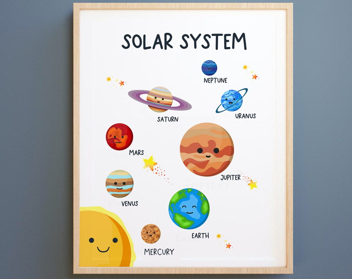 The Solar System Print Neutral, Planets Nursery Print, Educational ...