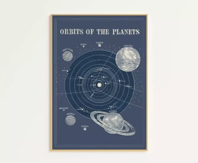 Solar System Printable Space Art Astronomy Poster Educational Posters ...