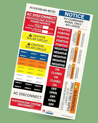 Solar System Project Kit – 88 Vinyl Stickers for Breaker Panels ...