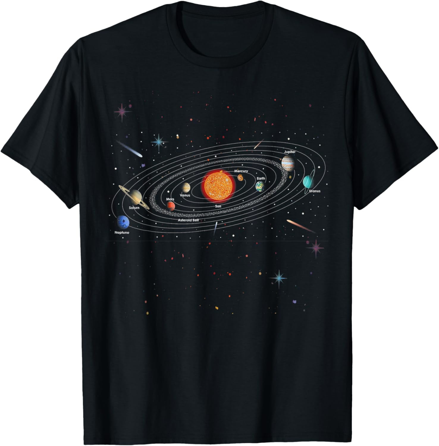 Solar System Shirt Planets & Orbit Educational Astrology T-Shirt ...