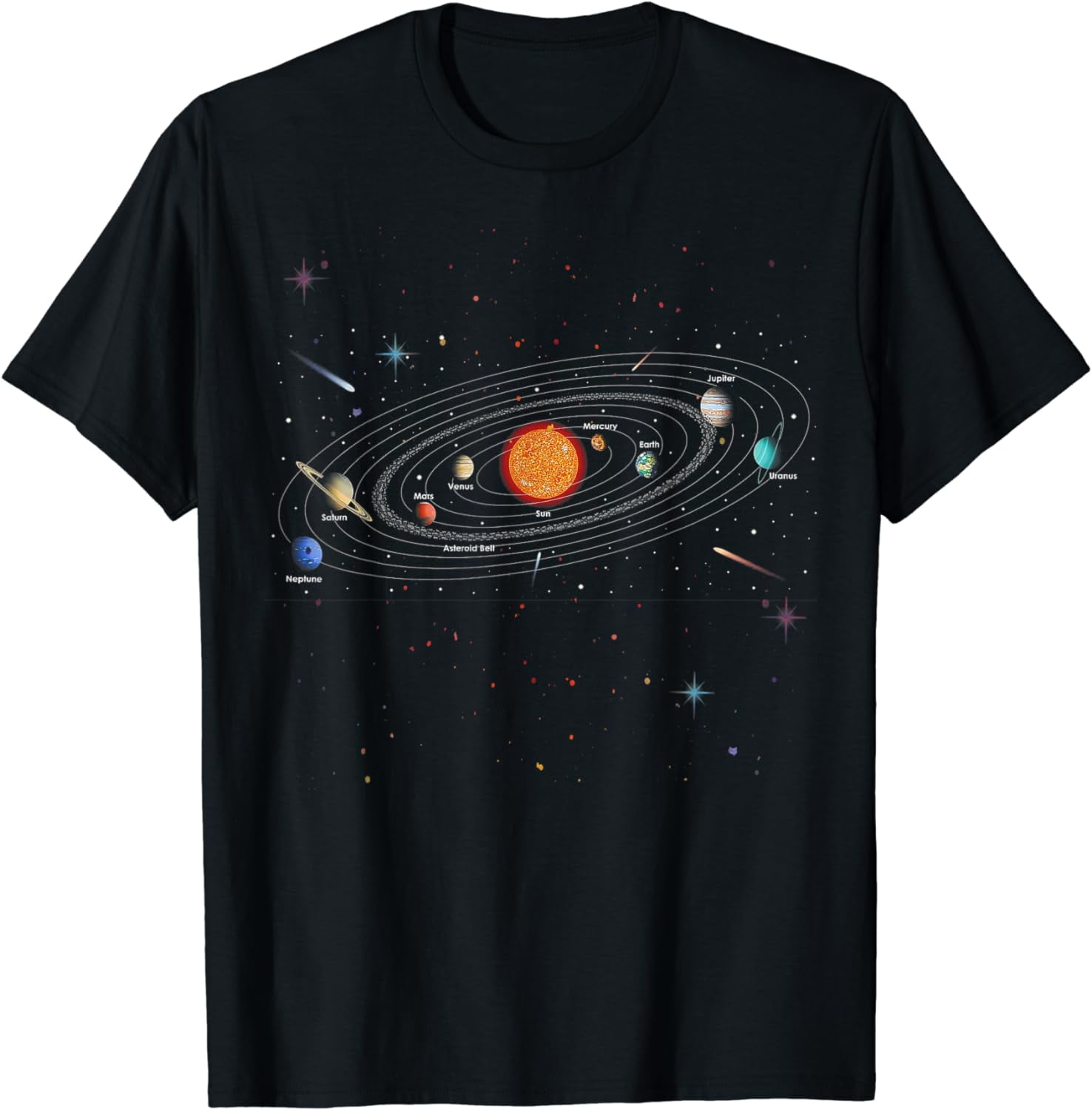 Solar System Shirt Planets & Orbit Educational Astrology T-Shirt ...