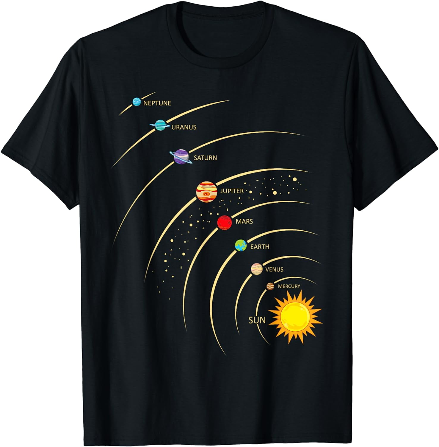 Solar System Shirt Planets & Orbit Educational Astrology Tee T-Shirt ...