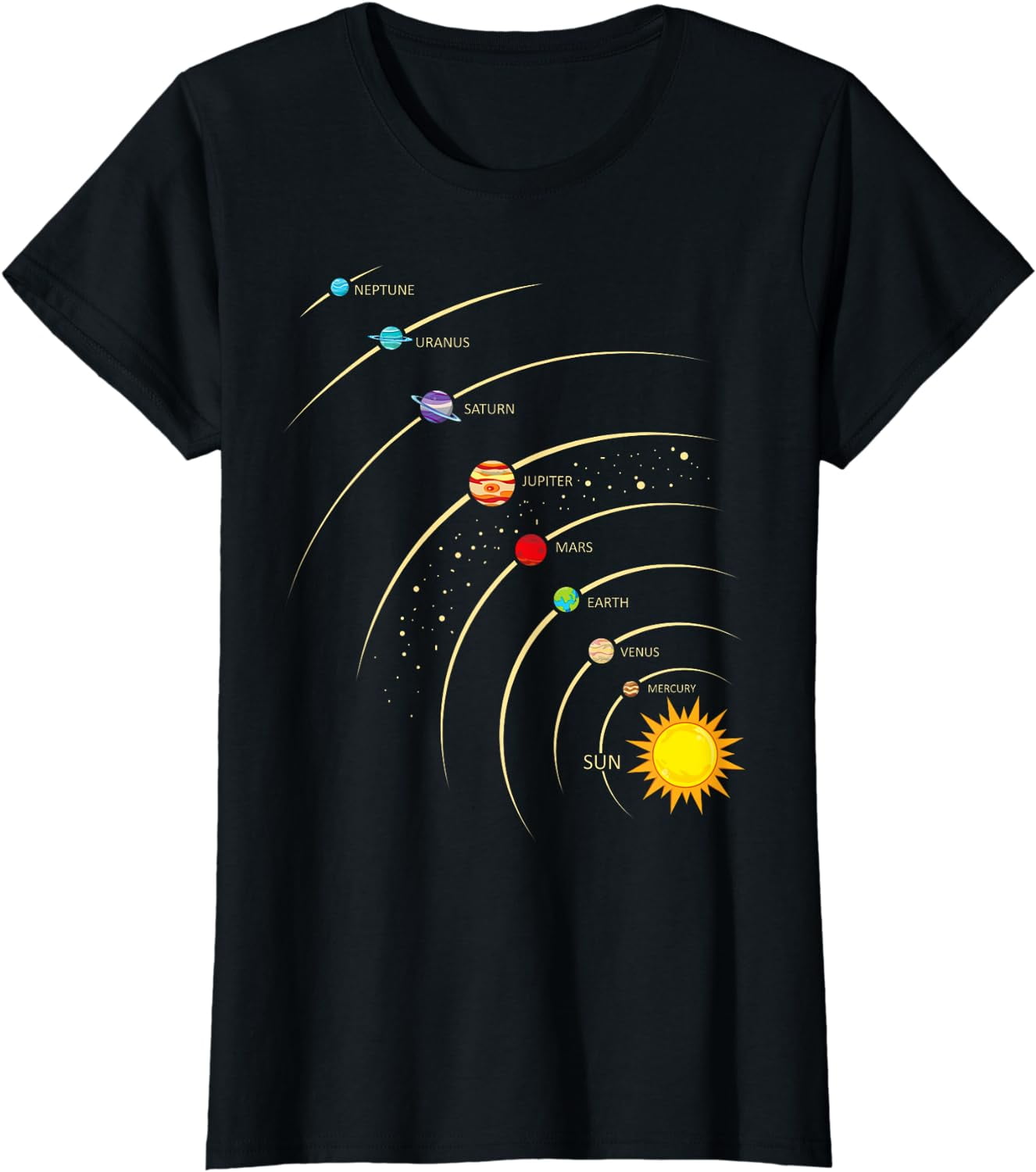 Solar System Shirt Planets & Orbit Educational Astrology Tee T-Shirt ...