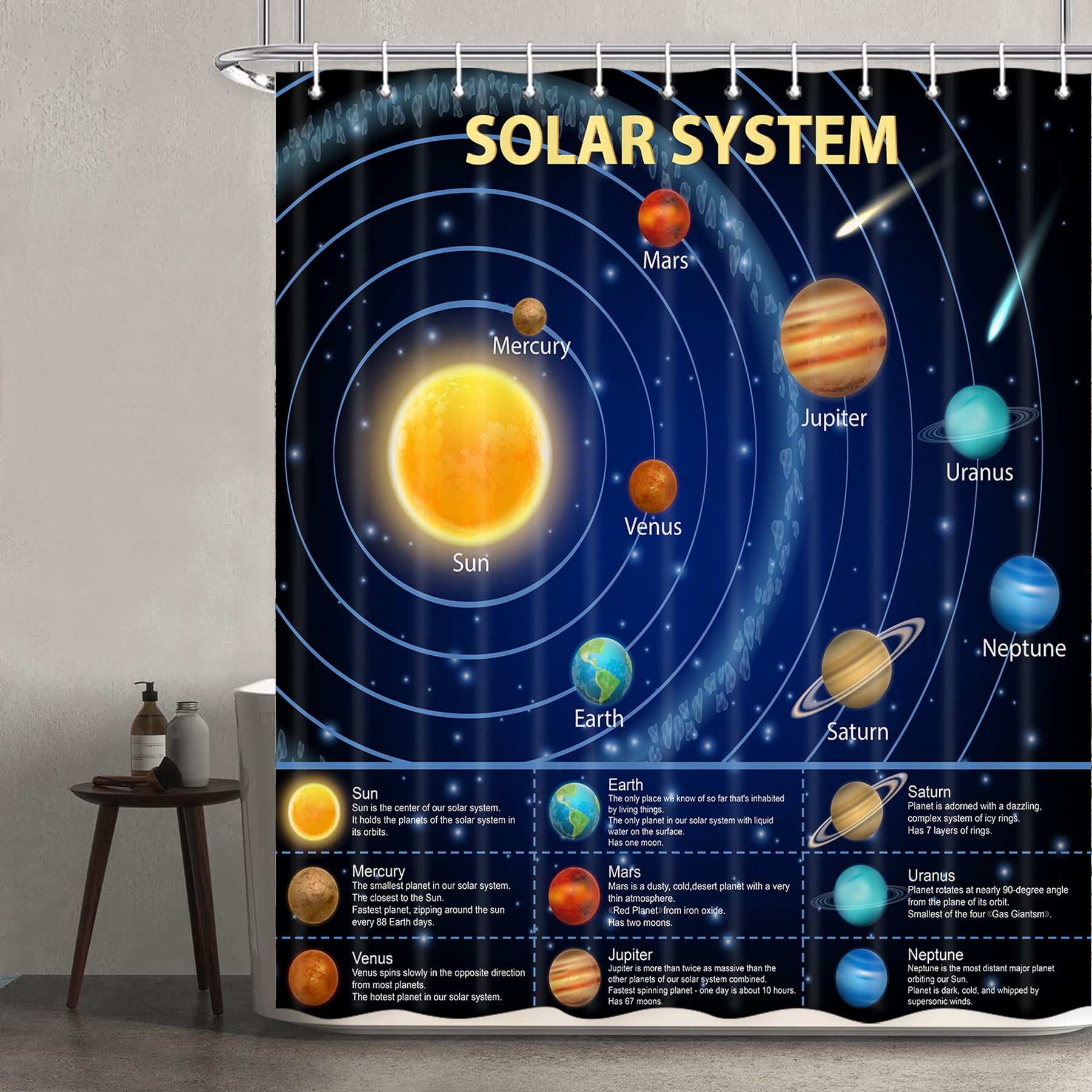 Solar System Shower Curtain, Space Planet Universe Galaxy Kids ...
