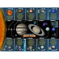 Popar Toys - Solar System Smart Mats Set Of 4 - Walmart.com