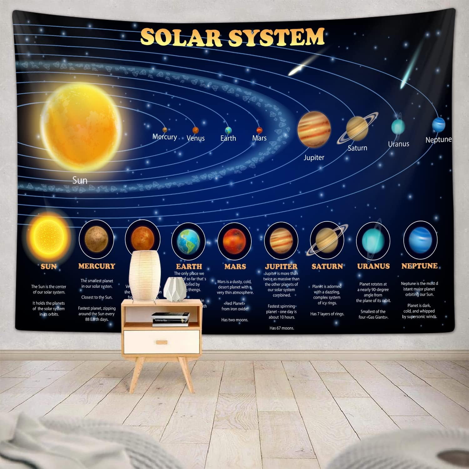 Solar System Tapestry for Kids Boys Bedroom, Outer Space Galaxy ...