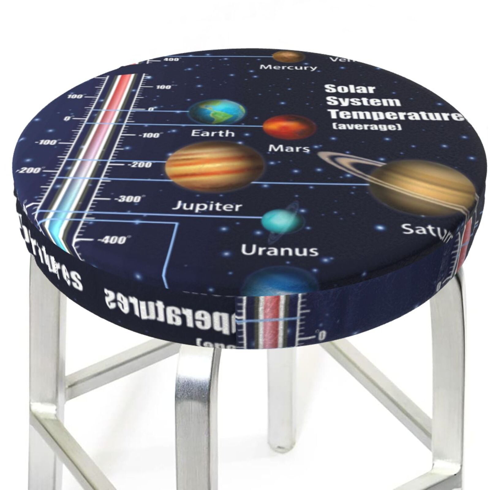 Solar System Temperatures Diagram Round Bar Stool Covers, Soft Velvet ...