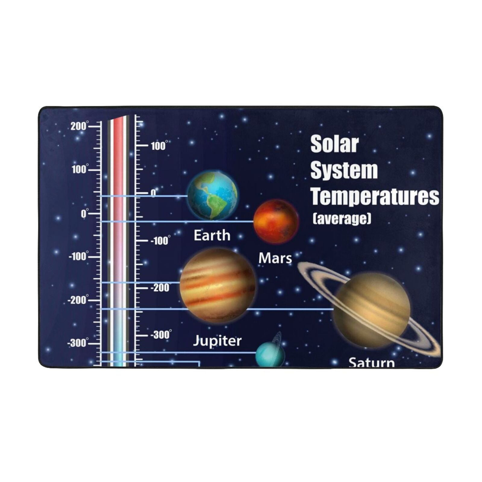 Solar System Temperatures Diagram Universal Door Mat Indoor Entrance ...