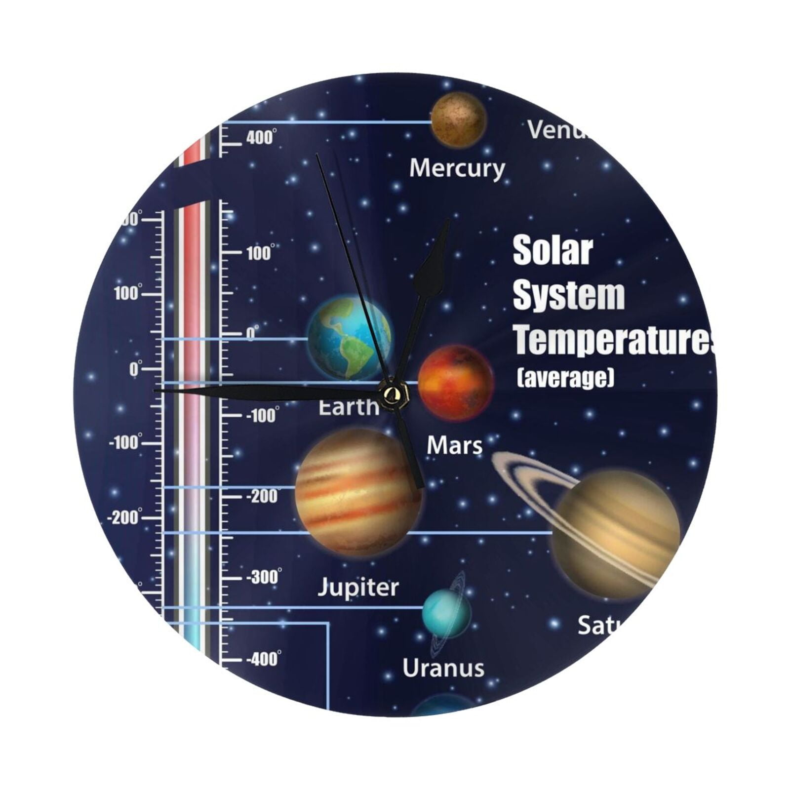 Solar System Temperatures Diagram Wall Clock, Modern 10 Inch Battery ...