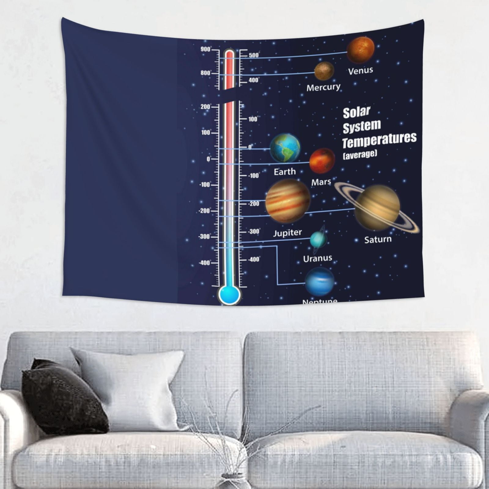 Solar System Temperatures Diagram Wall Tapestry for Bedroom Aesthetic ...