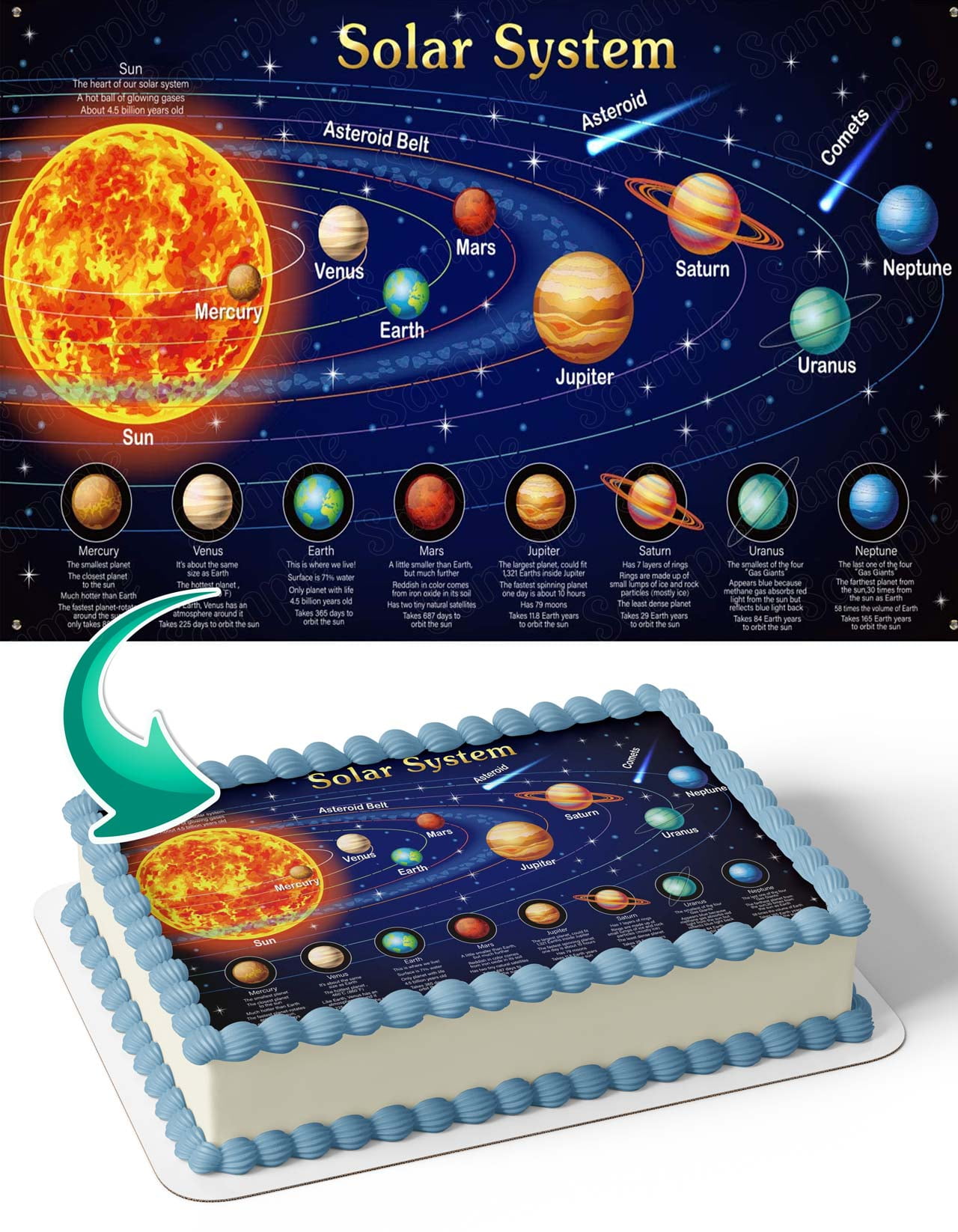 Solar System Themed Birthday Cake Topper with Asteroids & Planets, by ...