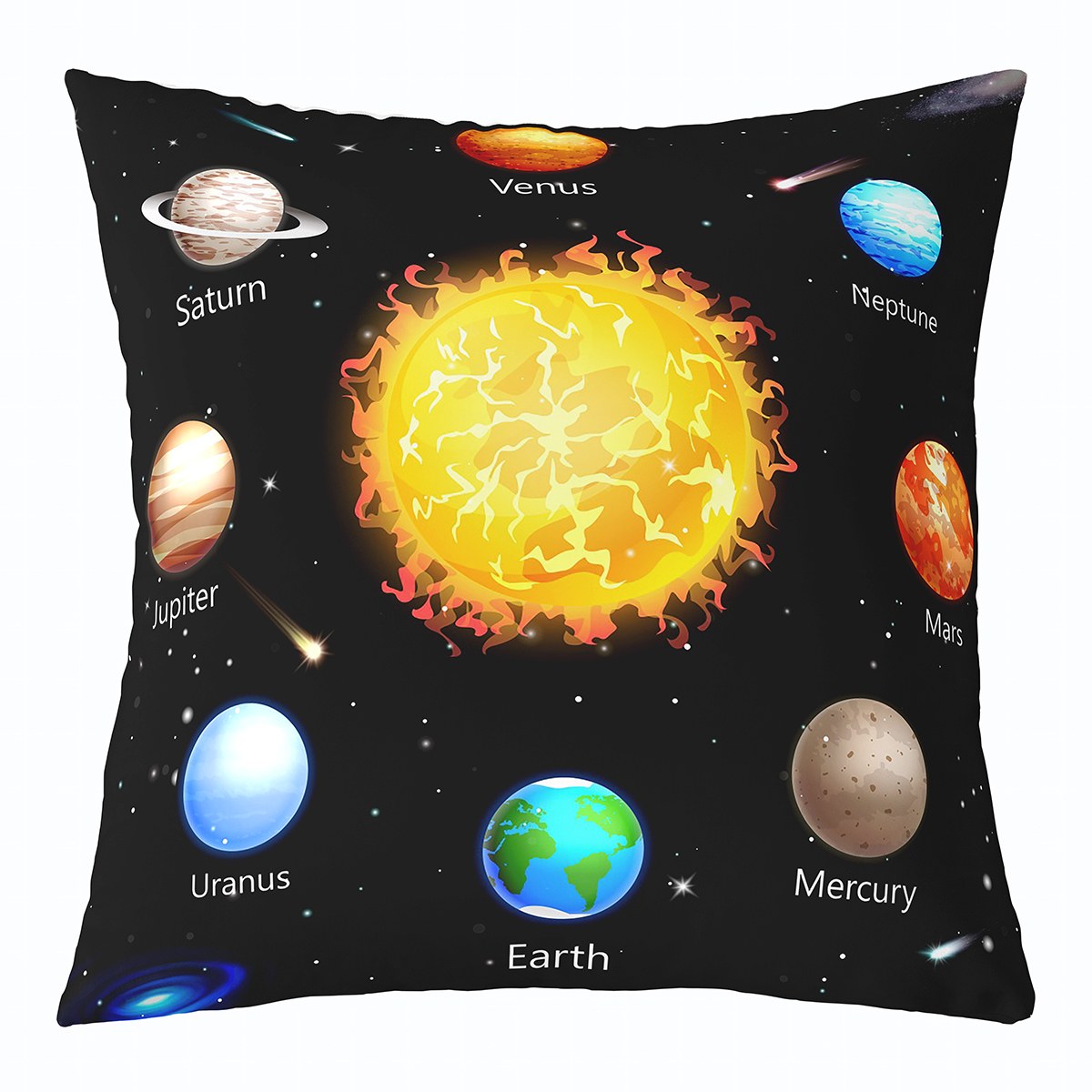 Solar System Throw Pillow Cover 16x16 Inch Outer Space Pillow Cover ...