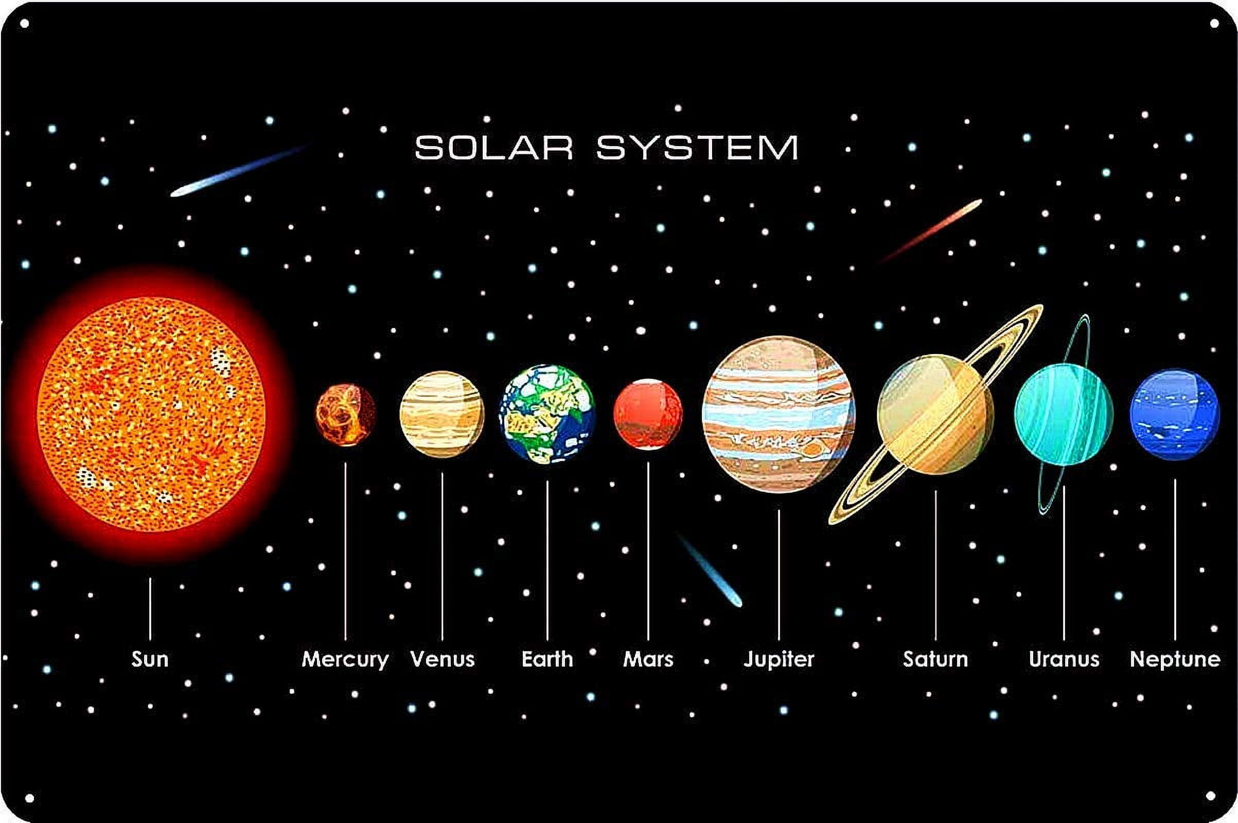 Solar System Vintage Planet Metal Sign 8 x 12 in - Walmart.com