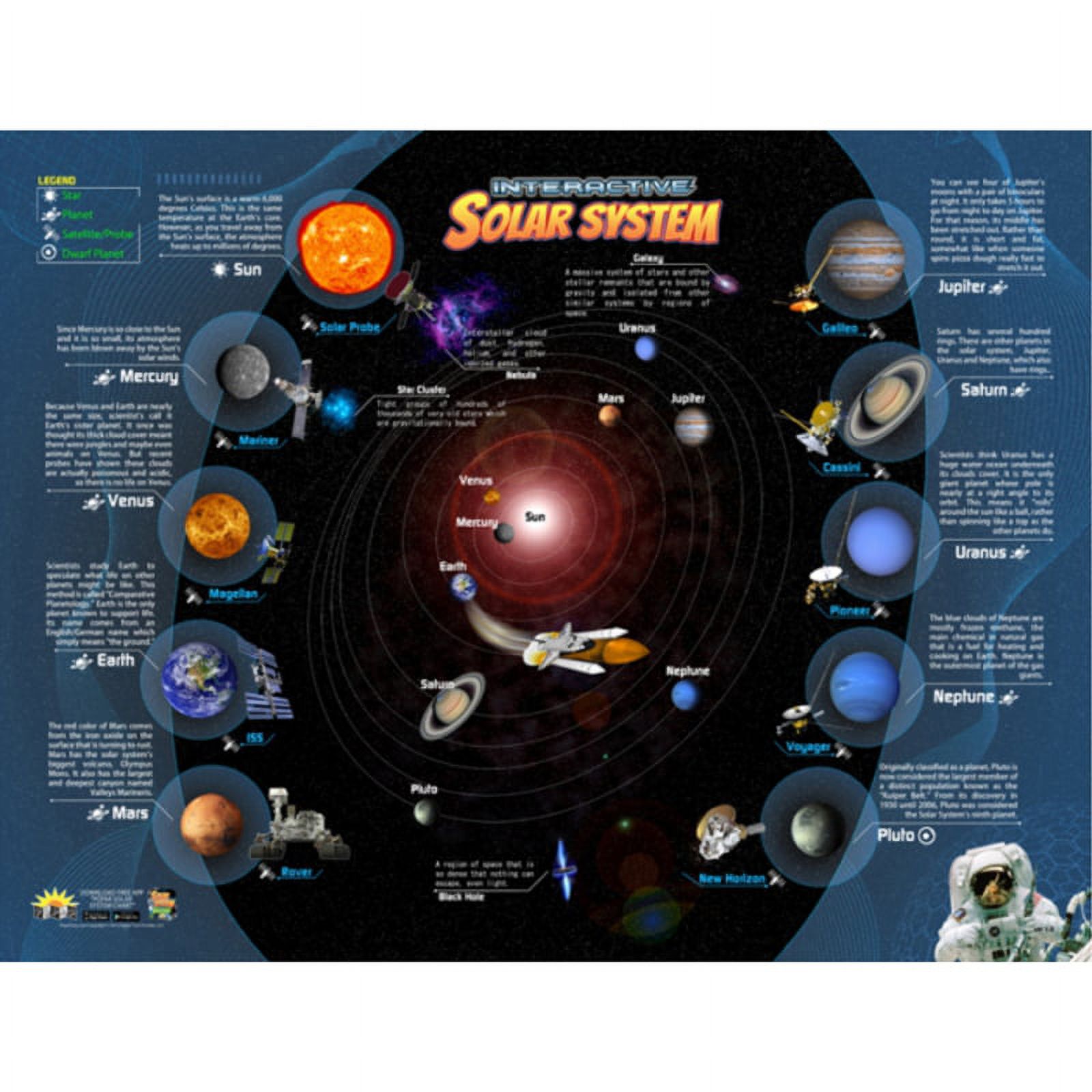 Solar System Wall Chart with Interactive App (Popar) - Walmart.com