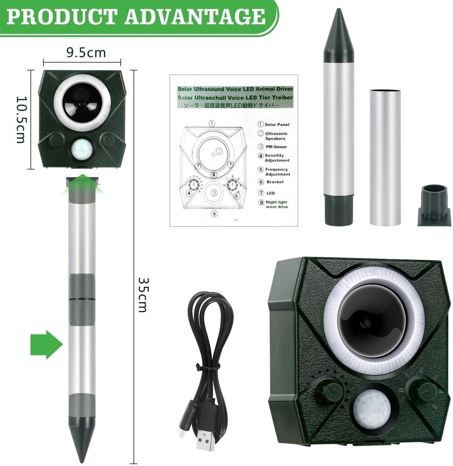 Solar Ultrasonic in Repellent Defender Rat, Squirrel, Deer, Skunk ...