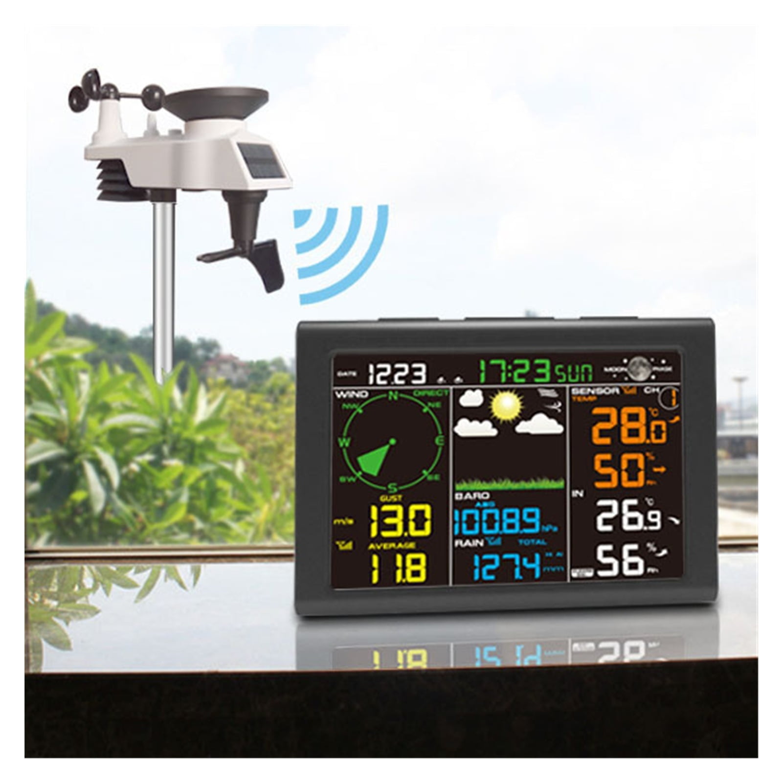 Solar Weather Station 433H-Z Weather Meter With Wind Speed, Wind ...