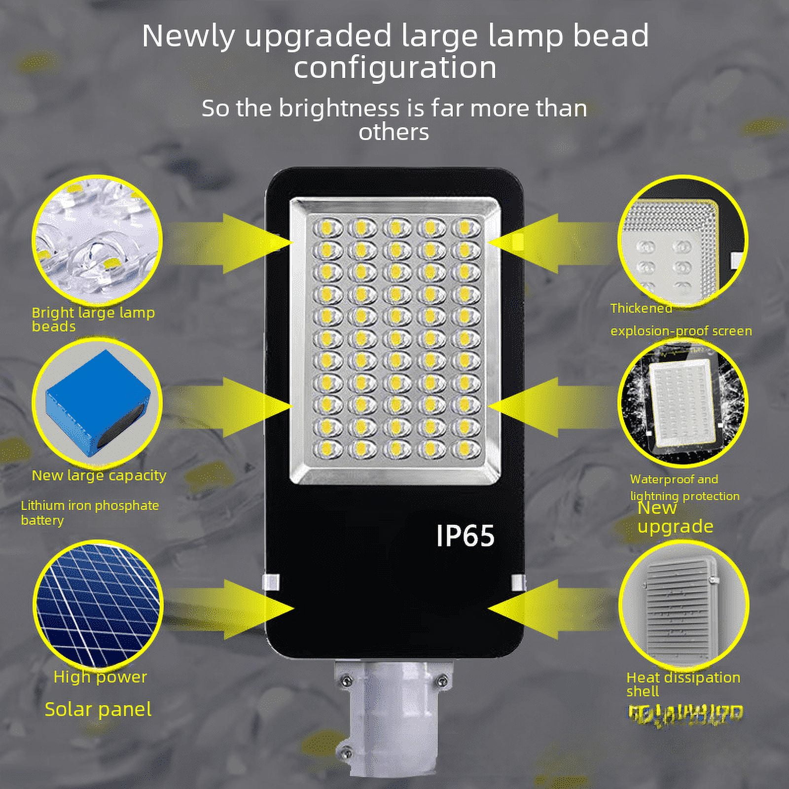 Solar street light outdoor garden light road engineering light ...