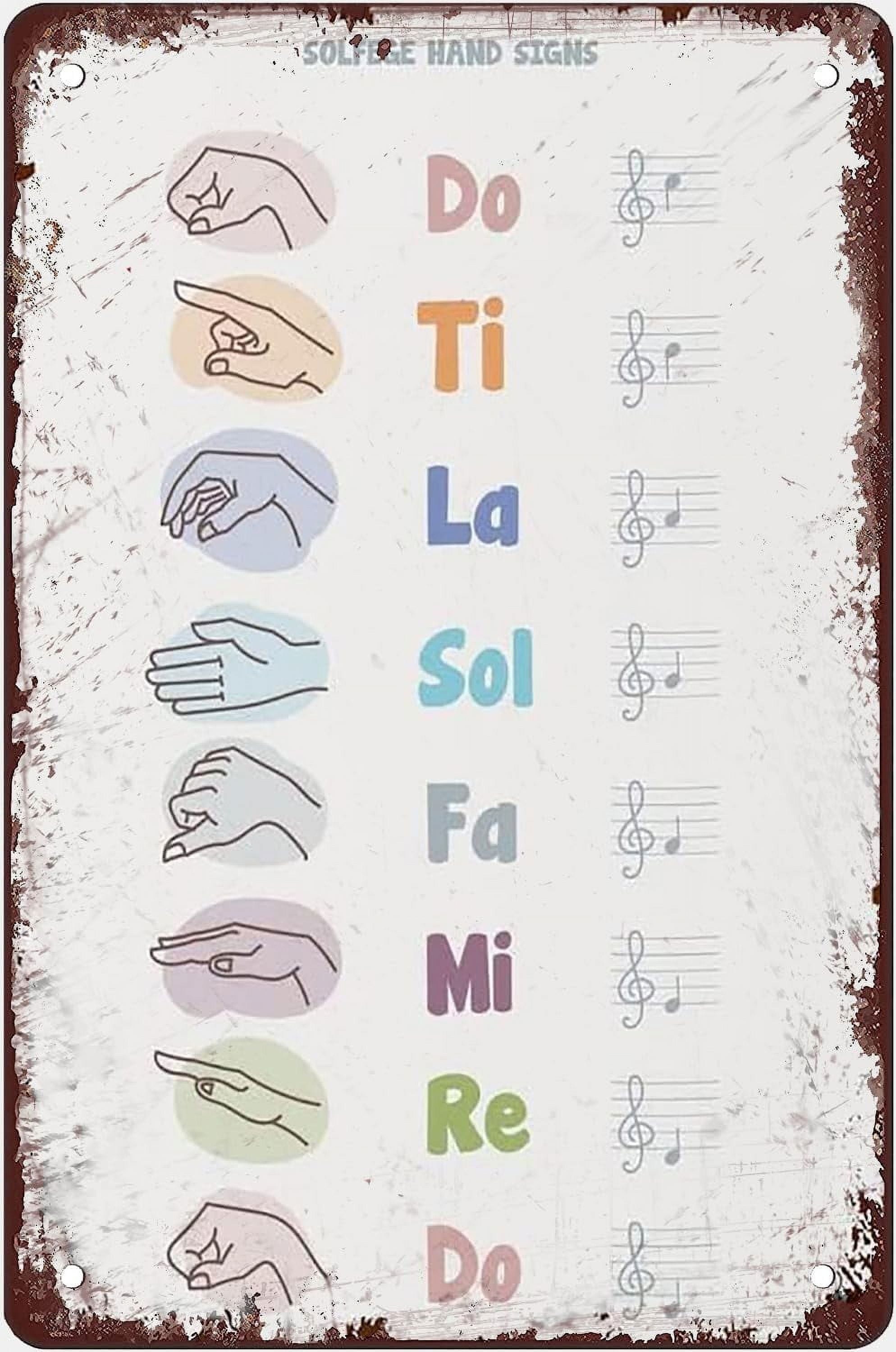 Solfege Hand Signs Poster Music Classroom Educational Poster Music ...