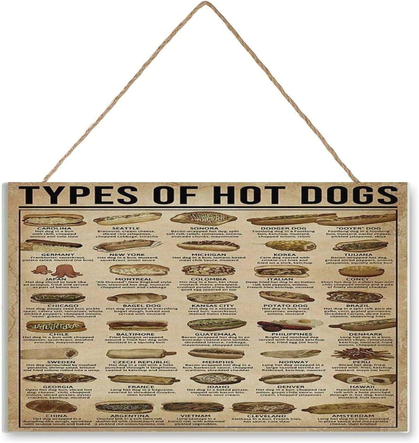 Some Delicious Types of Hot Dog Poster for Kitchen Gift for Family and ...