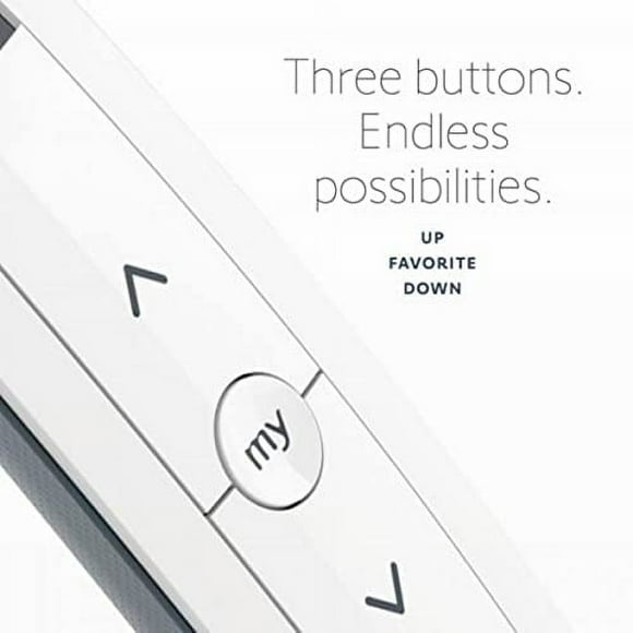 Somfy Remote Control Replacement