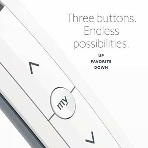 Somfy Remote Control Replacement