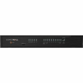 Sonicwall Network Security Firewalls