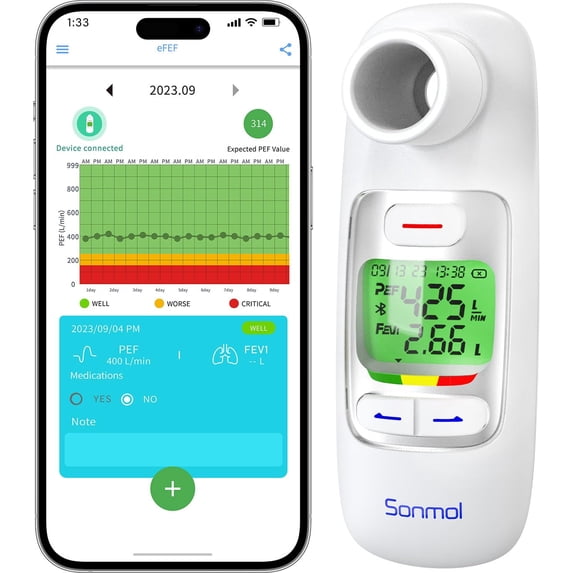 Sonmol Digital Home Breathing Test Device, PEF & FEV1 with Green LCD ...