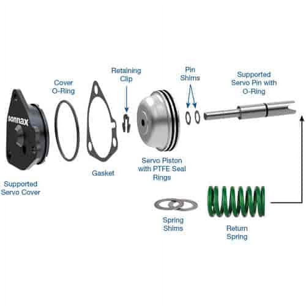 Sonnax 28821-20K Supported Servo Master Kit Everything Needed For The Powerglide - Walmart.com