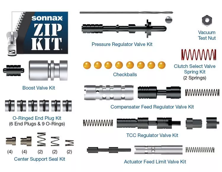 Sonnax 6L45-6L90-ZIP Valve Body Rebuild Kit ZIP KIT (S104741ZK ...