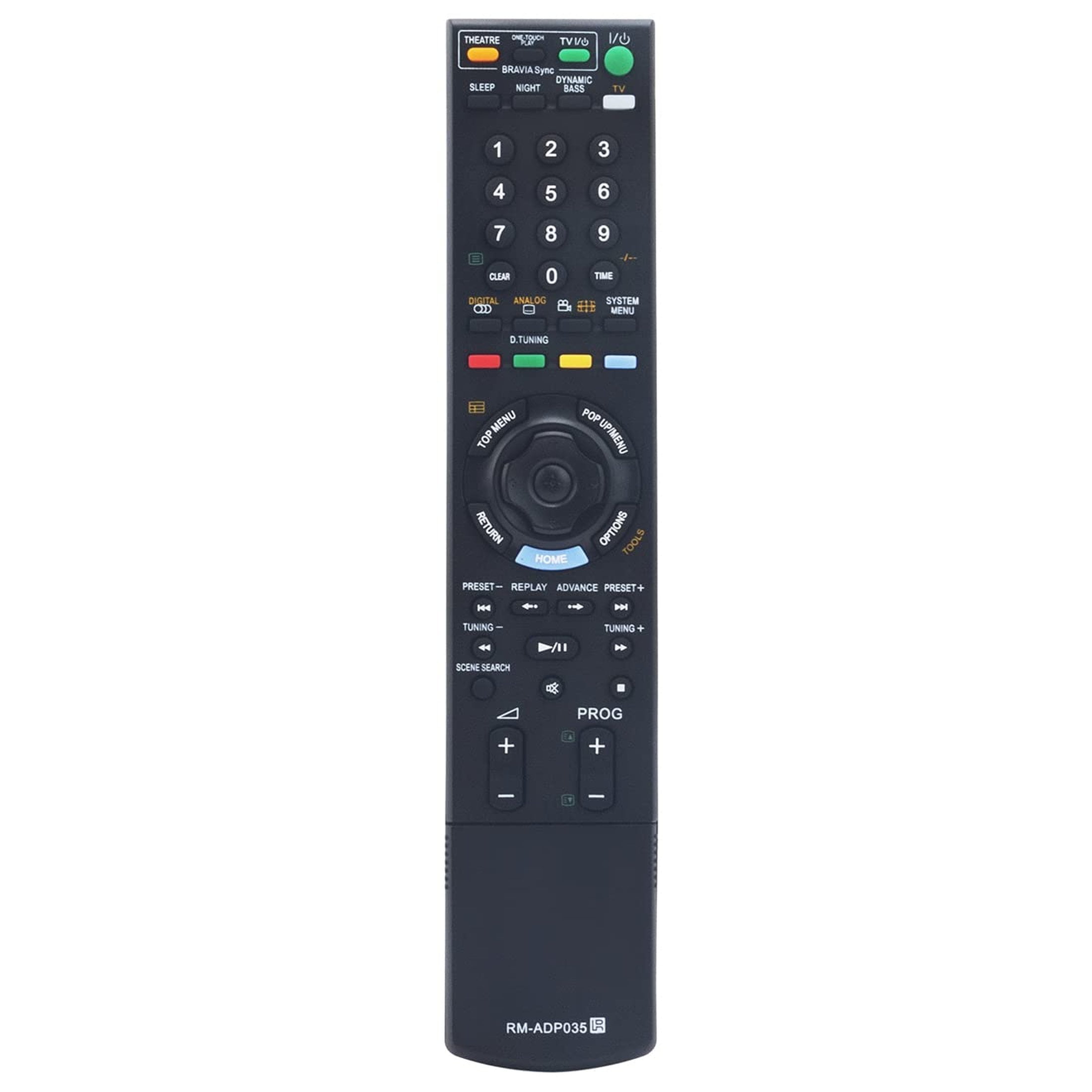 Sony Blu-ray Remote Control Replacement for Home Theater Systems ...